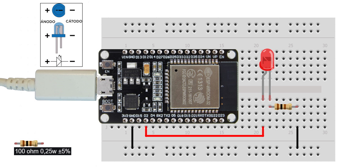 ESP32 Control LED con servidor web ESP32 Control LED con servidor web