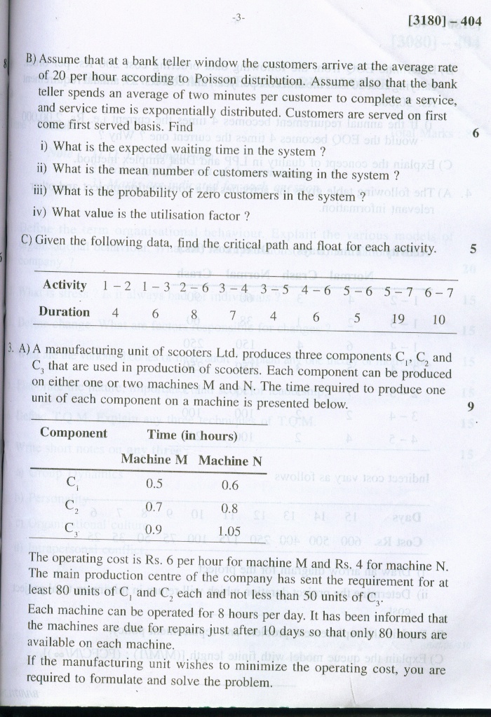 Optimization Techniques (ot) | mca pune university - Questions Papers ...