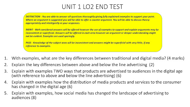 LO2 - Advertisement & Distribution