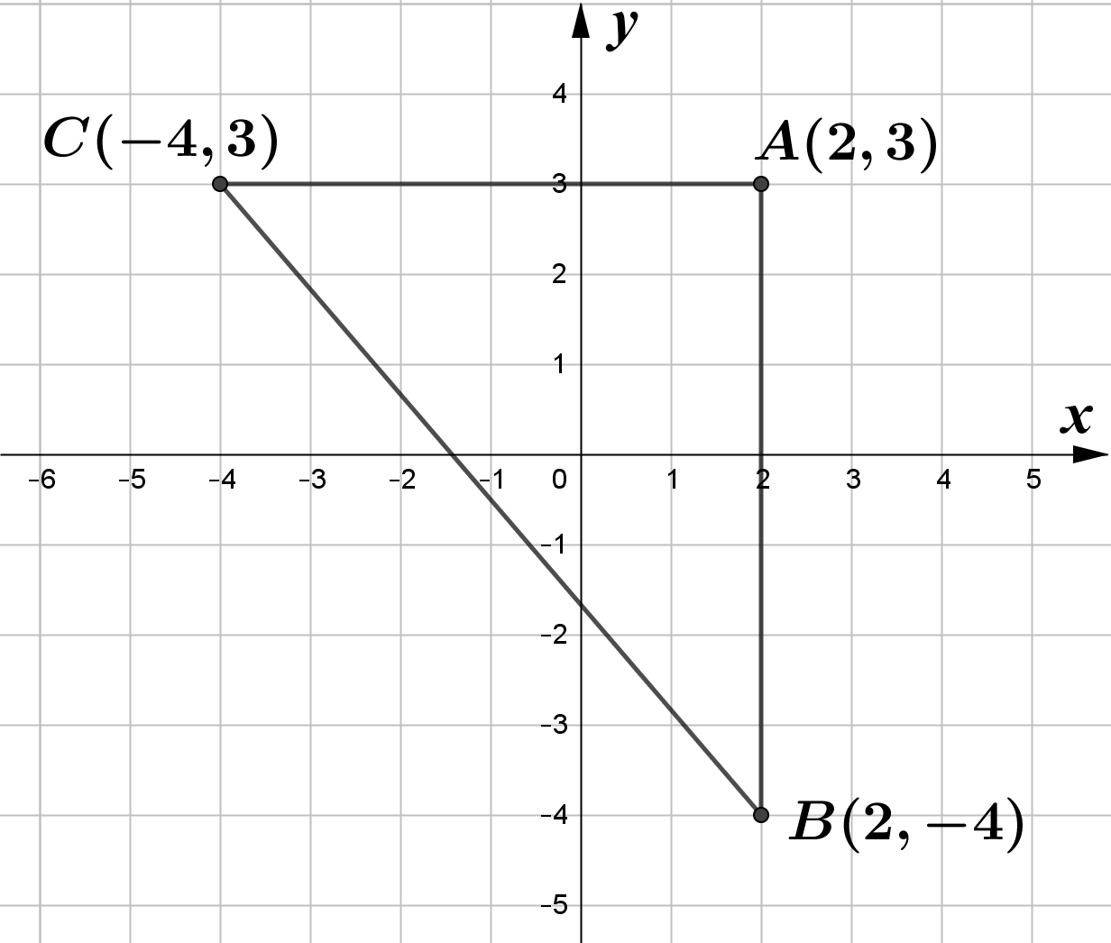 Introduction To Coordinate Geometry Exercise 1 1 Solution Target