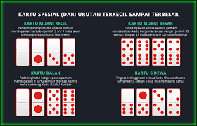 Panduan Bermain Domino99 Online