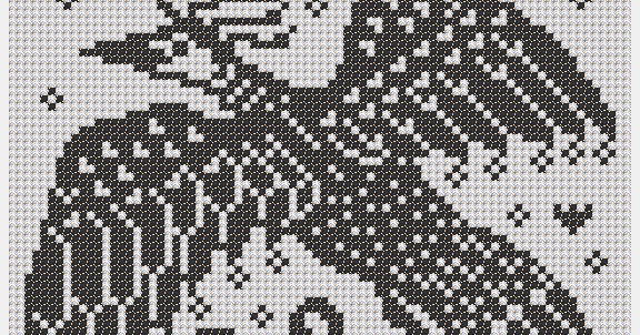 WitchWolfWeb Creations: Phoenix Charts with free zoom charts