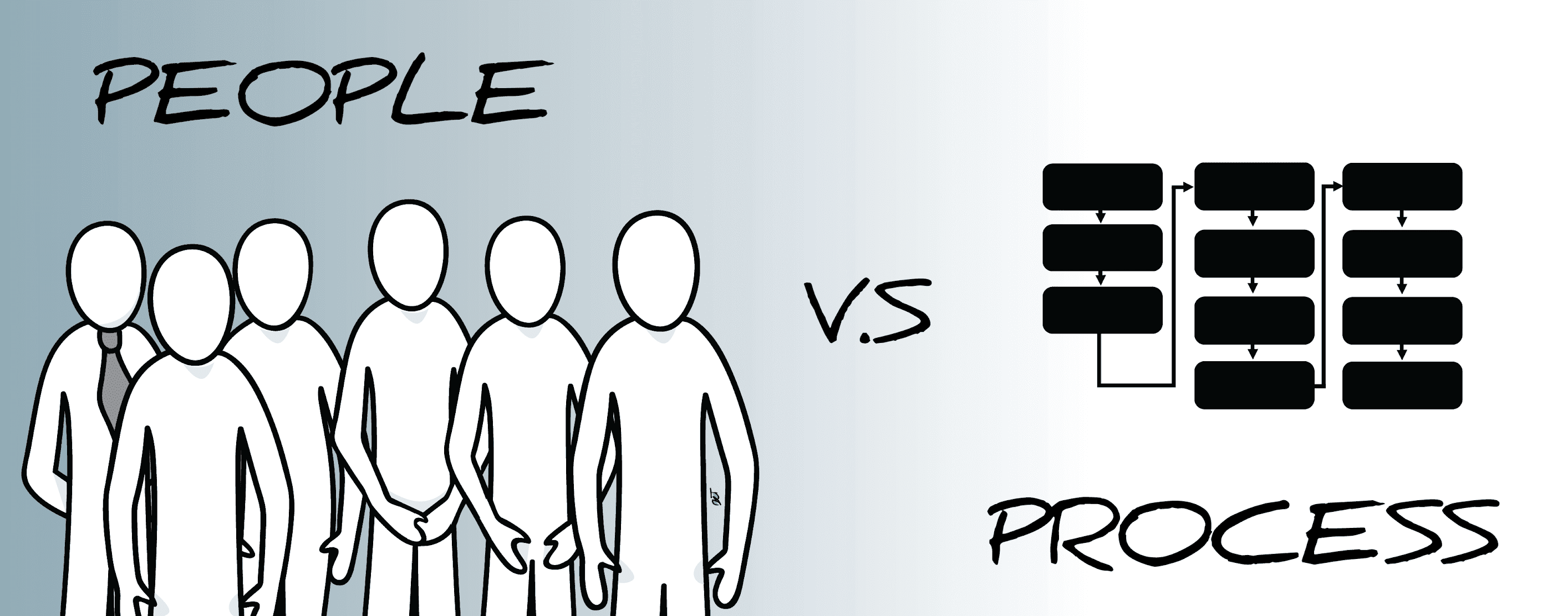 SochVichaar: People vs Process