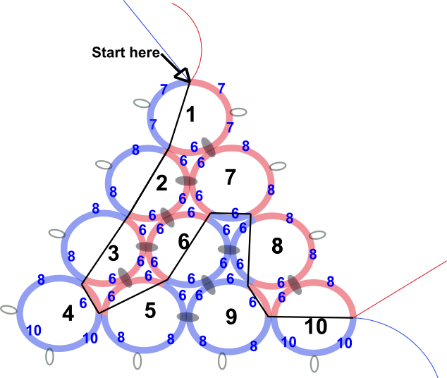 ShuttleCreations: Split Rings Mania!!