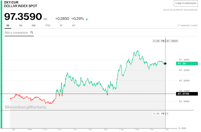 Jesse's Café Américain: Stocks and Precious Metals Charts - Comex ...
