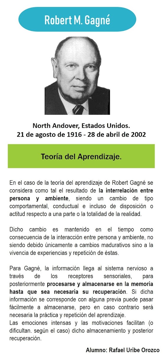 "Teorías de Reigeluth, Merrill y Gagné"