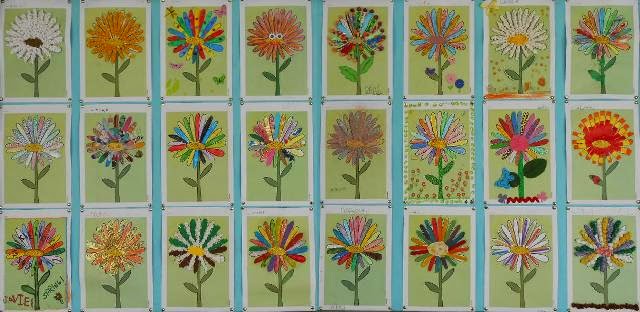 Laulhé Infantil Blog del Maestro Santi: Panel de Primavera 14/15