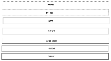 Princess Tutoriais: Tipos de bordas em html/css