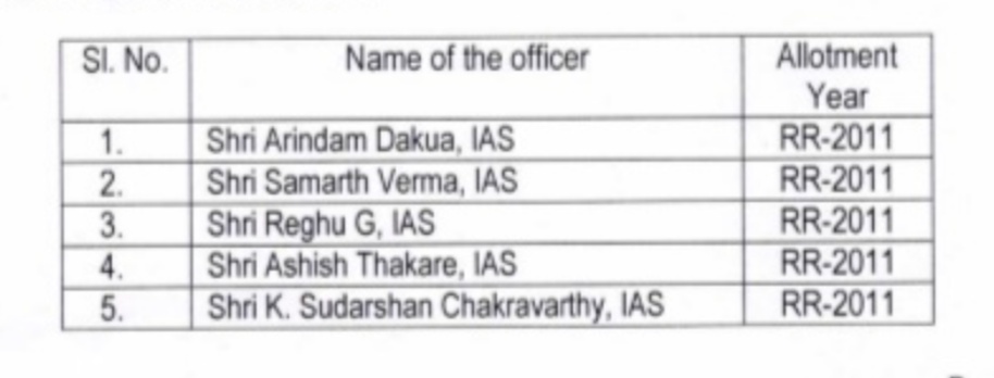 OSS TODAYS: Promotion of IAS officers to different grade