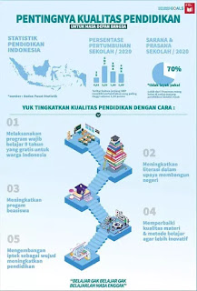 11+ Contoh Poster Sustainable Development Goals (SDGs) - Newbie Master
