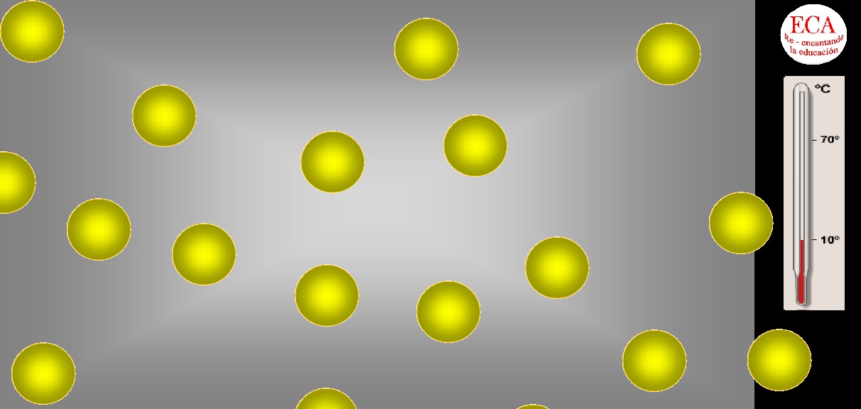 CONSTANZA - IBY ROJAS - ECA Estudio y Centro de Aprendizaje: ESTADOS DE ...