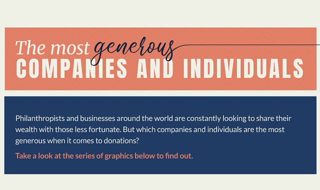 The most generous companies & individuals #infographic - Visualistan