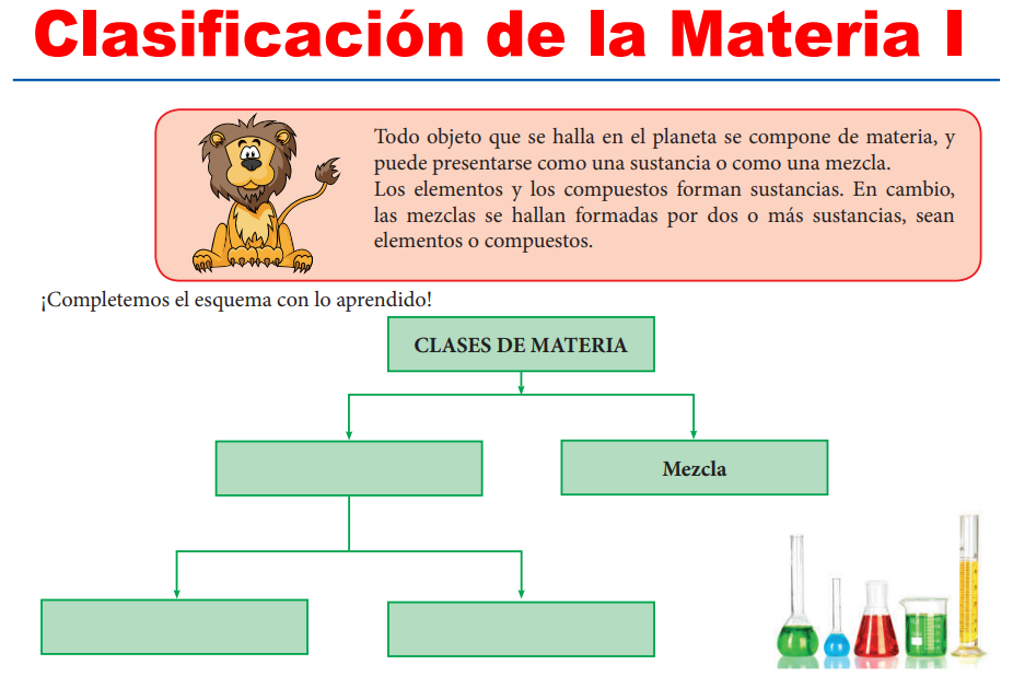 Clasificación de la Materia - Grado 6 - Guía 4 - Segundo periodo