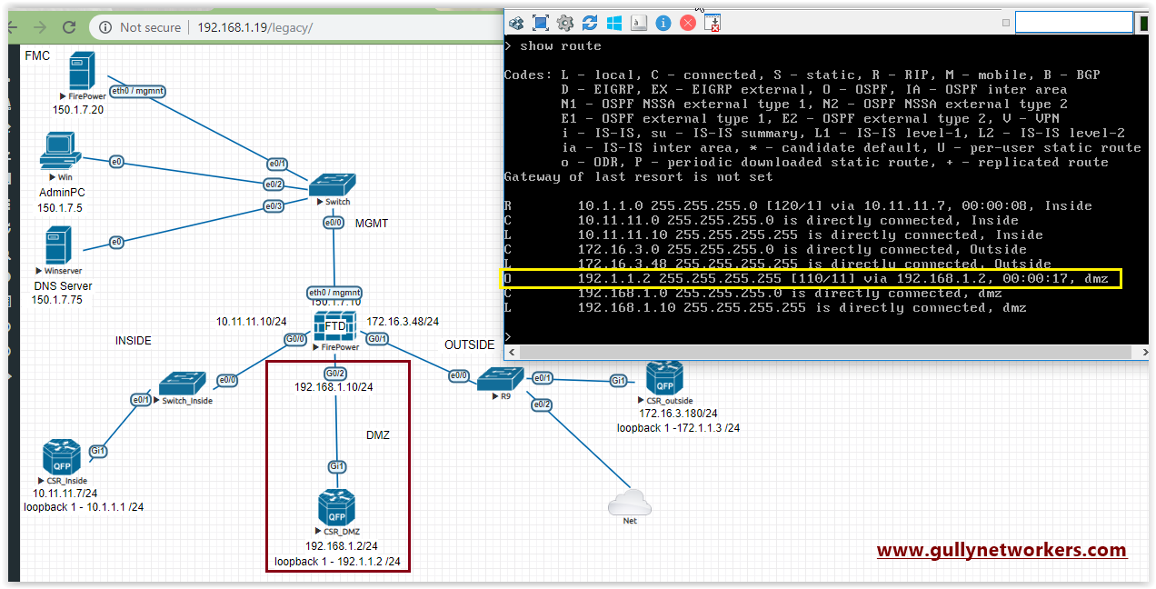 HackingDNA: Configure RIPv2, OSPF and Redistribution on Cisco Firepower ...