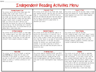 The Organized Chaos Of Instruction: Independent Reading Response Activities