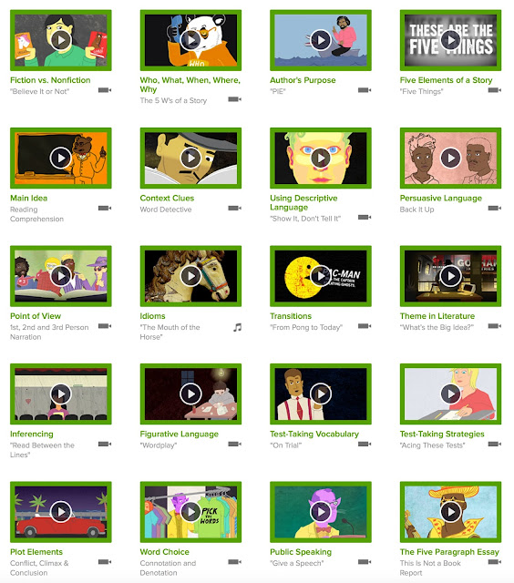 5 Ways to Spice Up Your ELA Classroom with Flocabulary | I'm Lovin Lit ...