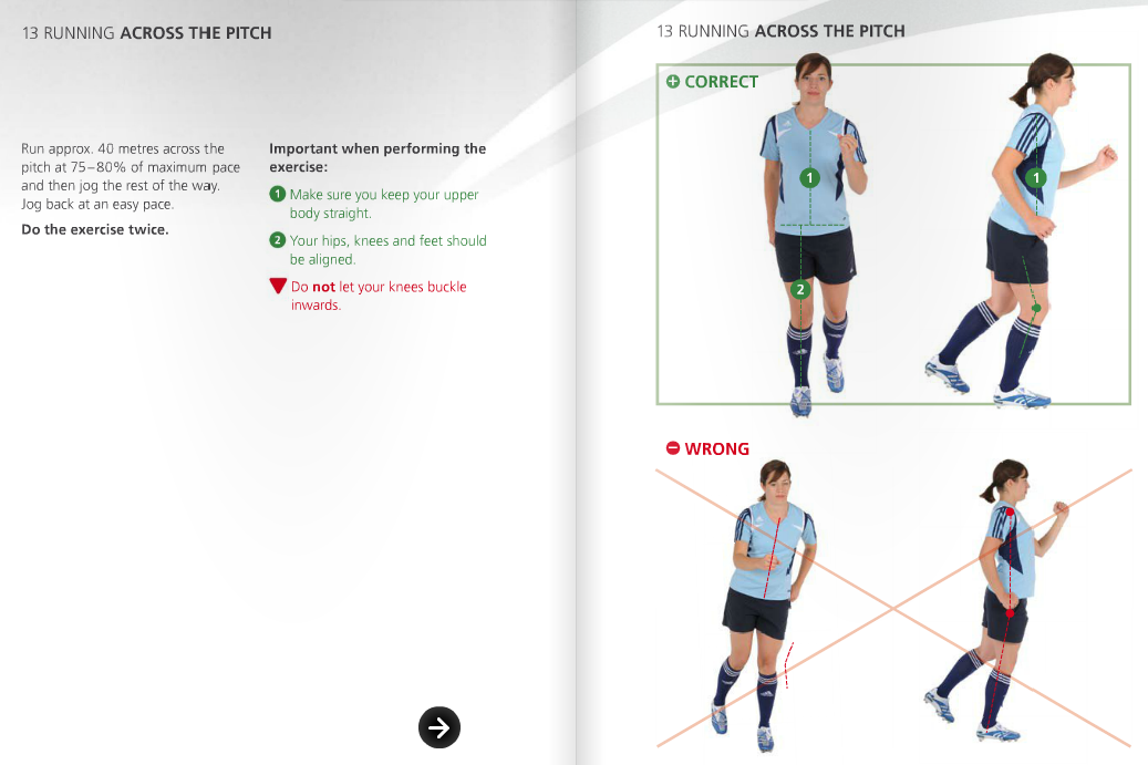 FIFA 11+ Level one, warm up and injury prevention program | Training ...