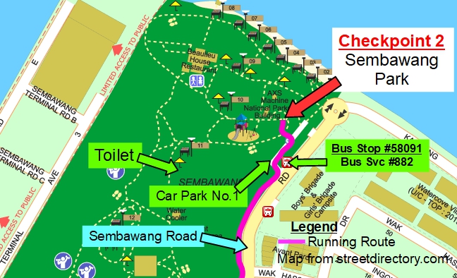 Craze Ultra: Checkpoints