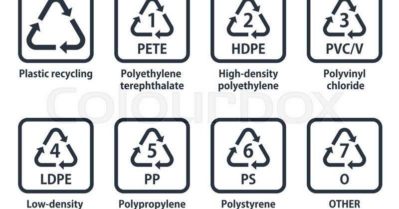What different types of plastic are there?