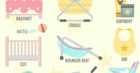 Baby Vocabulary Word - SHIVAAY DIGITAL