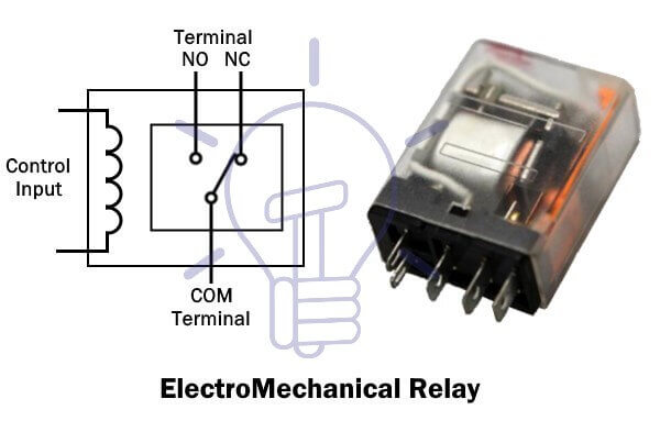 Memahami Relay Dari Fungsi Sampai Ke Bagian paling Detail - Wijdan ...
