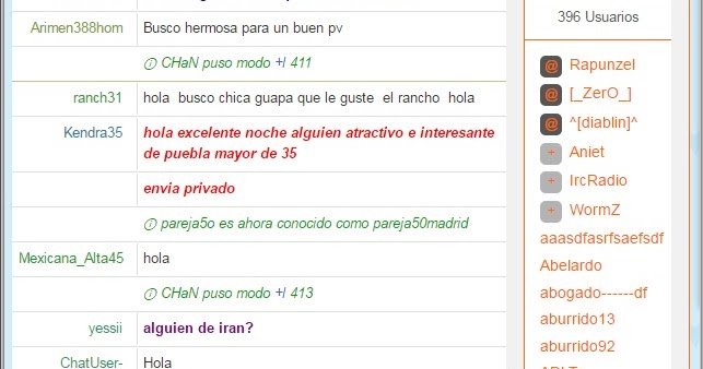 Latinmail y Latinchat aun existen y funcionan