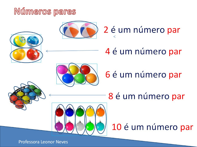 NÚMEROS PARES E NÚMEROS ÍMPARES. - Atividades de Matemática