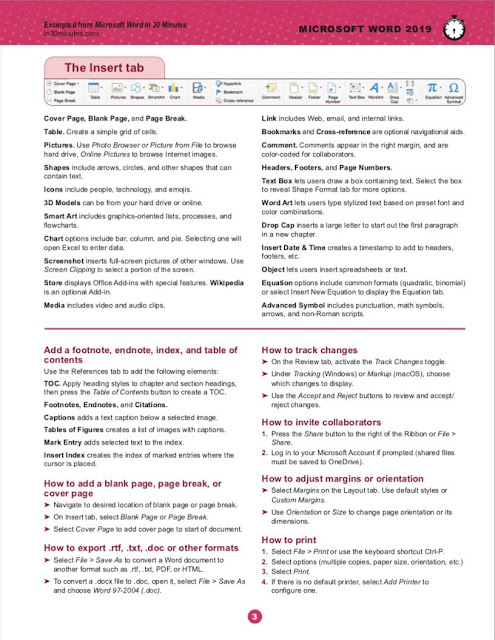 New Quick Reference Guide (Cheat Sheet of Instructions, Tips ...