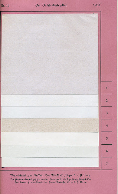 The Pressbengel Project: Exploring German bookbinding traditions and ...