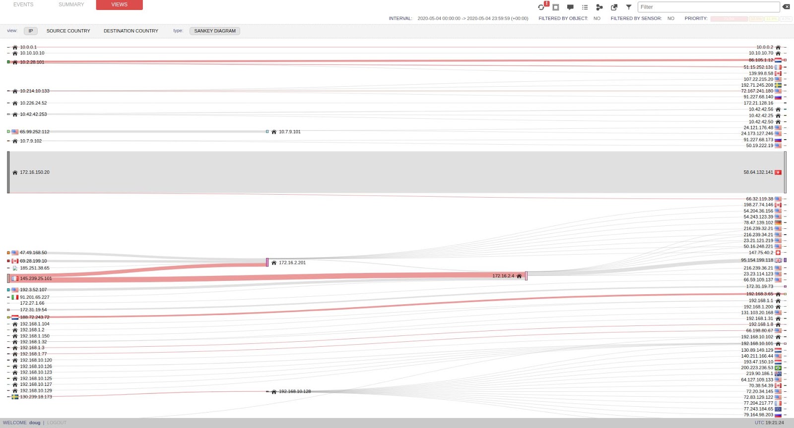 Security Onion: Security Onion 16.04.6.6 ISO image now available ...