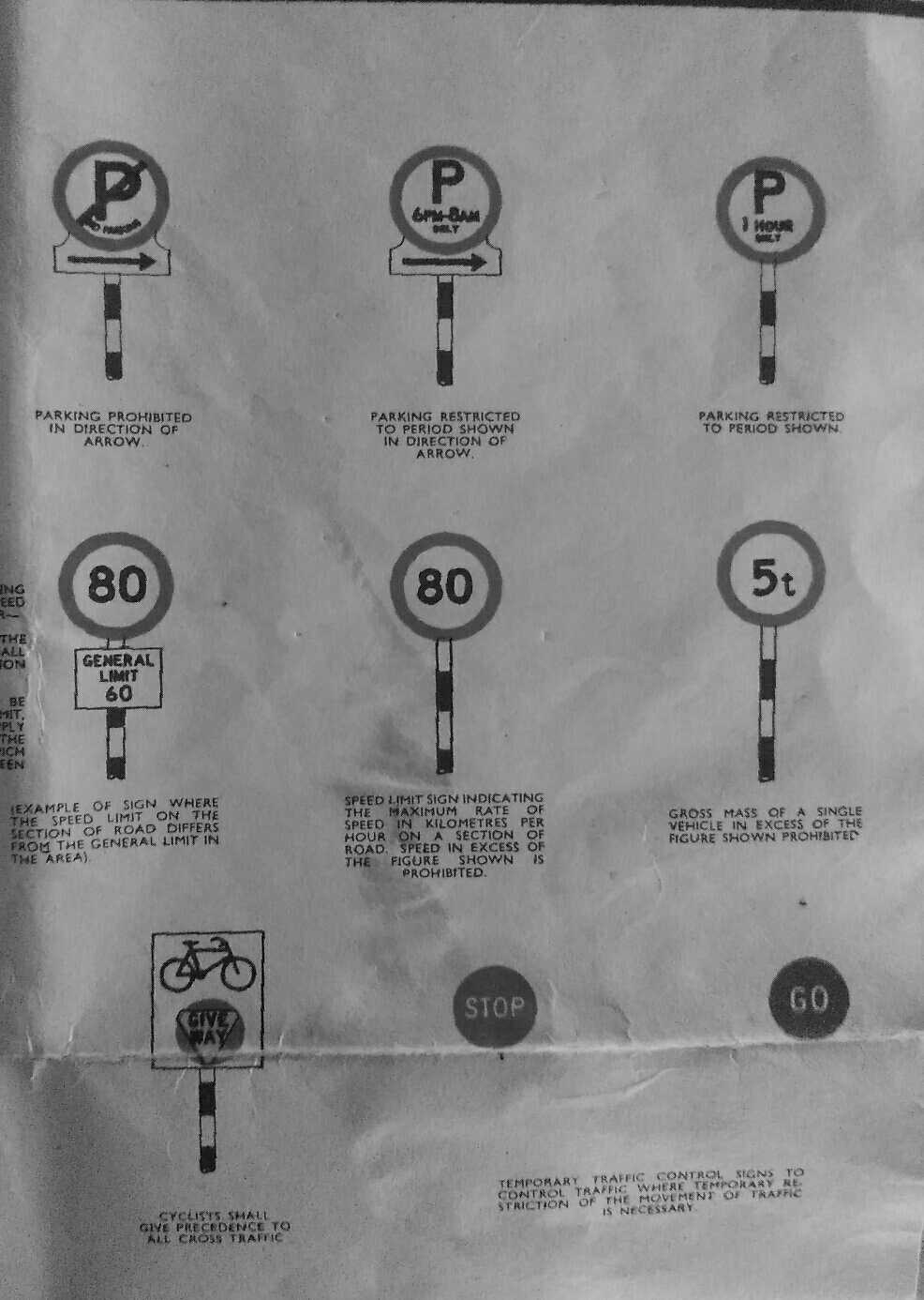 Zimbabwe Common (V.I.D) Provisional Traffic Signs