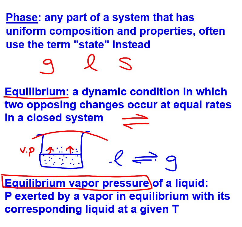 Chemistry Honors: Discussed Phase Changes through Boling Point; Started ...