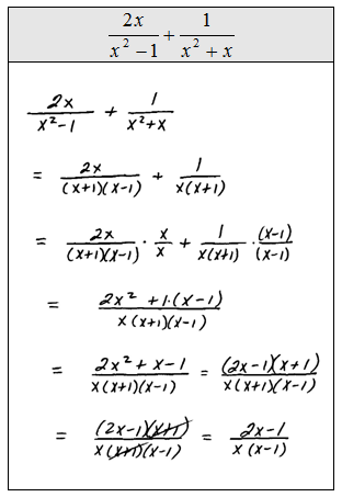 OpenAlgebra.com: Free Algebra Study Guide & Video Tutorials: Adding and ...