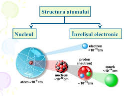 Cerul cu Stele: Structura substantei