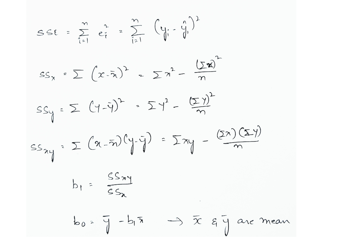 Anything And Everything About Data Science Statistics Linear Regression Made Easy