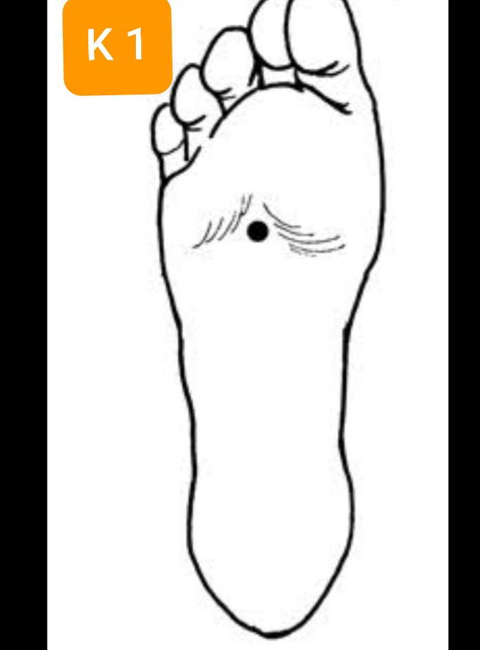 Acuworld: ACUPRESSURE POINTS FOR HEADACHE