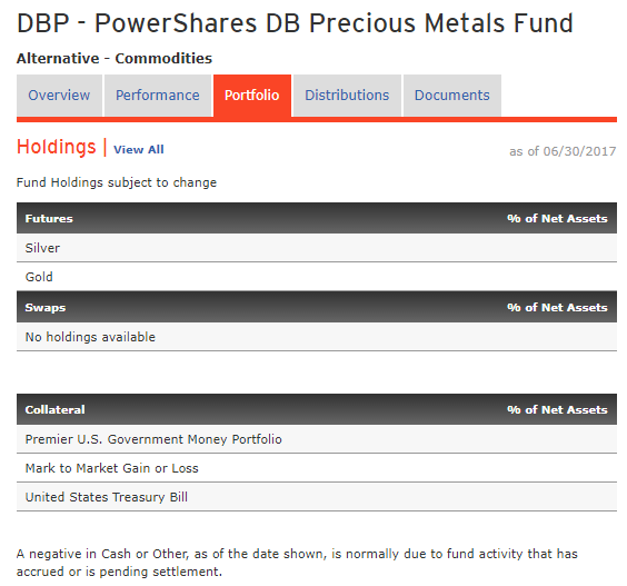 魔術師的伊謝爾倫日記: 魔術師資產配置（2017年7月）