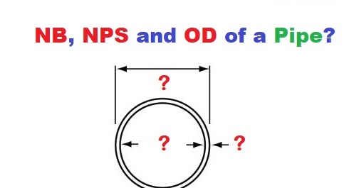 Meaning of NB, NPS and OD of a Pipe?