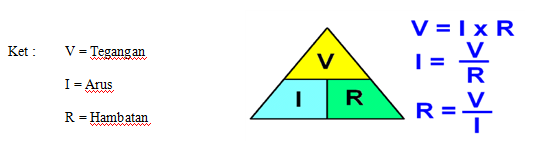 Elektronika Dasar: September 2016