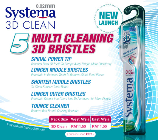 Malaysian Blogger- Lifestyle, Parenting and Beauty Beyond Motherhood ...