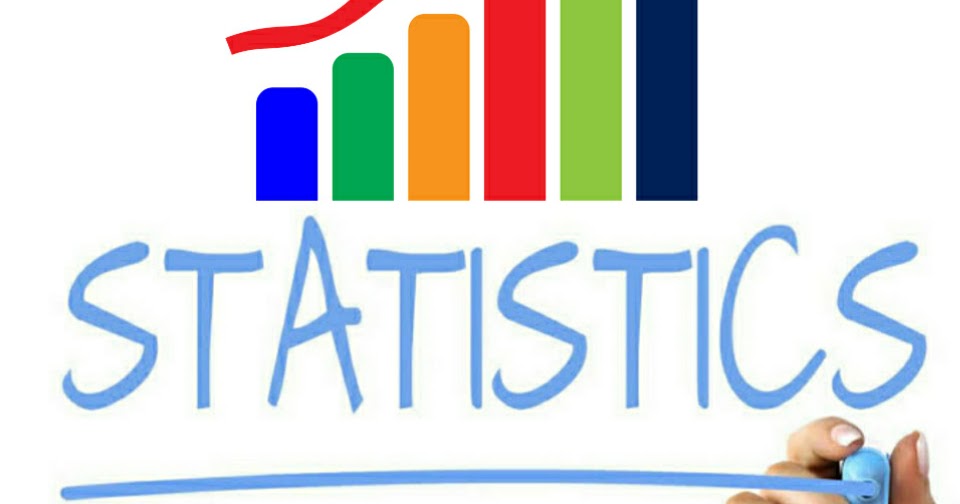 What is Statistics? Definition, Characteristics, Limitations