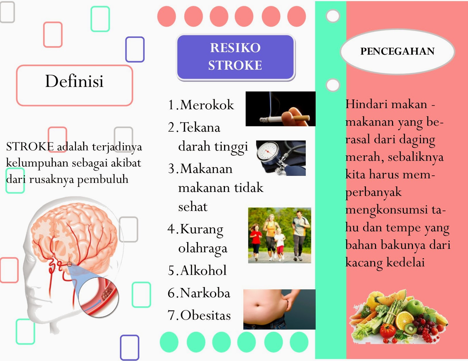 Leaflet Rom Pada Pasien Stroke