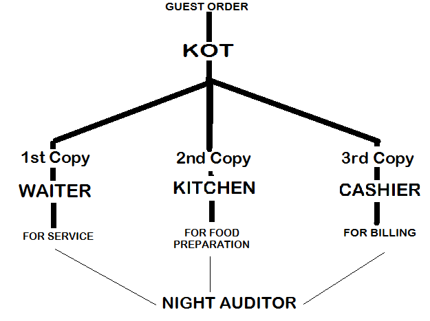 sartaj fatehpur blog