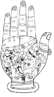 Indian Palmistry | Hindu Signs & Marks On Hand ~ INDIAN PALM READING ...