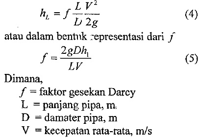 Pendidikan Teknik Bangunan: Makalah Kajian Eksperimental Aliran Dalam ...