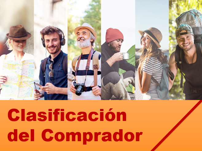 Clasificación del comprador