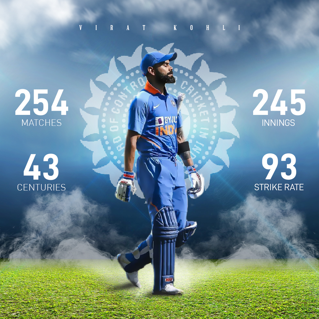 Batting Career Summary _ Virat Kohli _ Social Media Poster | Dream Line ...