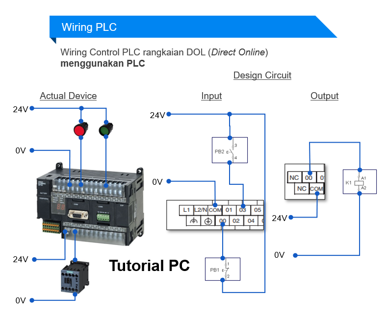Tutorial PLC: Pengawatan / Wiring Power, Input, Output PLC
