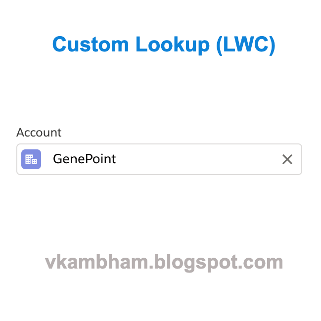 Lwc Lookup Reusable Lightning Lookup Component