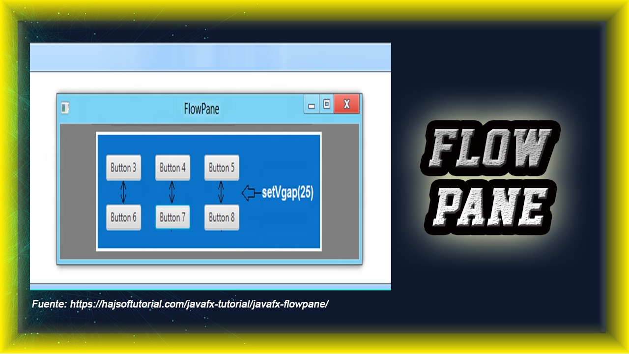 What Is Flowpane Layout In Javafx Codeloop